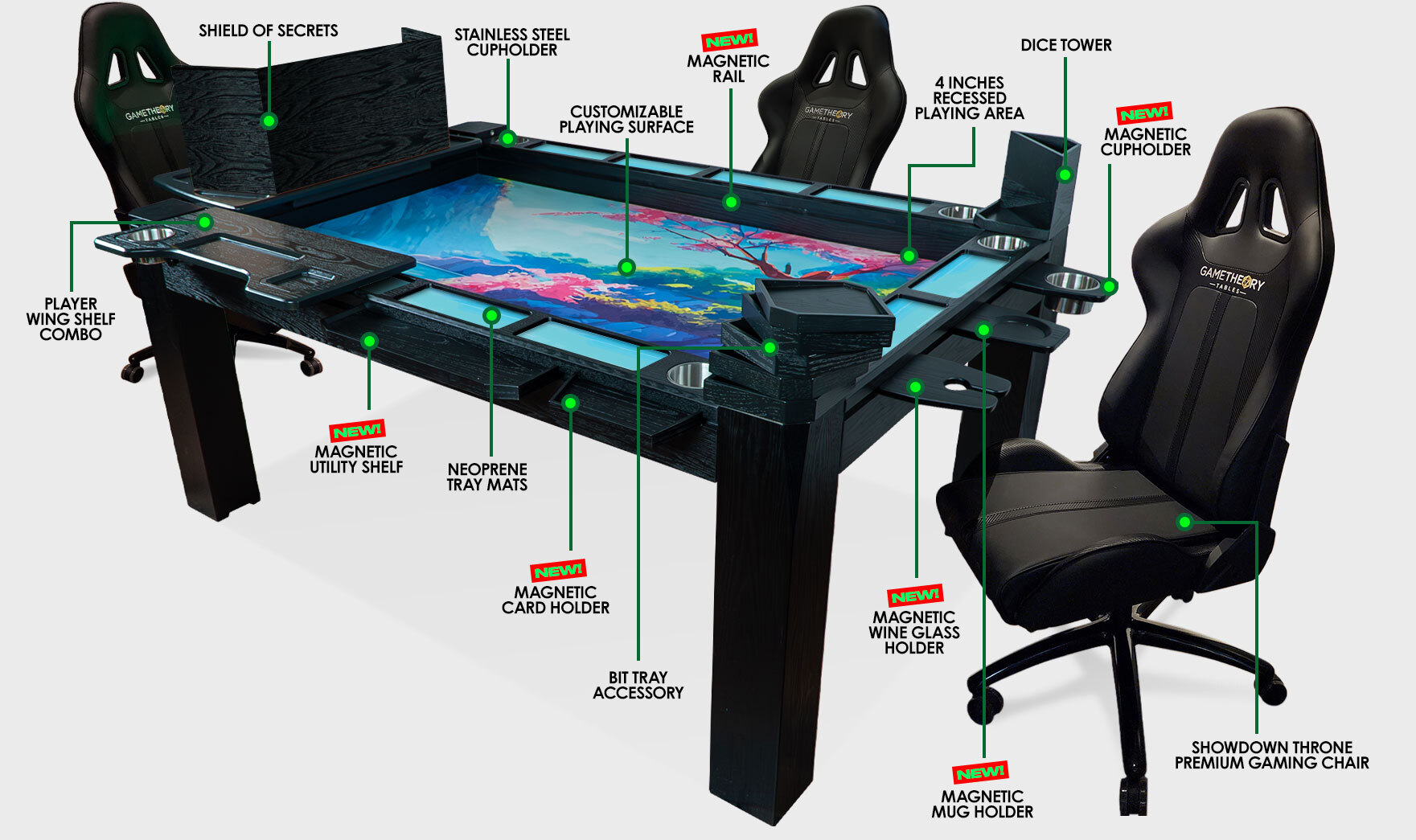 Game Theory Tables | Gaming Furniture and Accessories