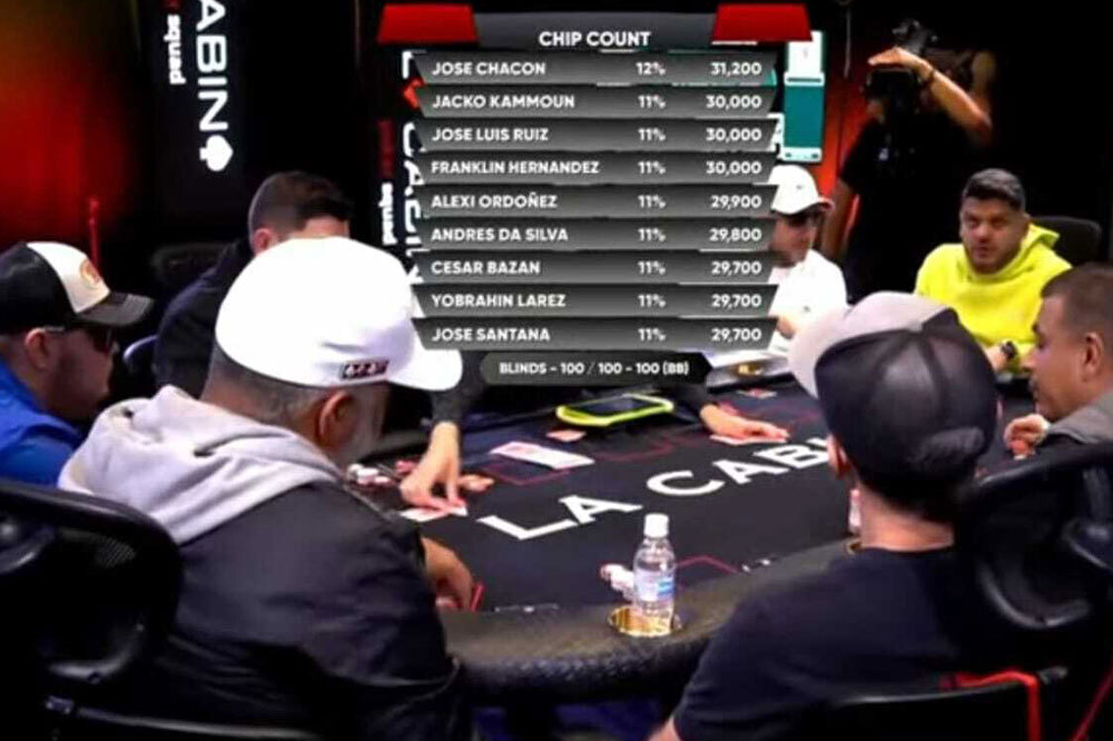 Poker Tournament Table Ready To Go As-Is Or Customize It